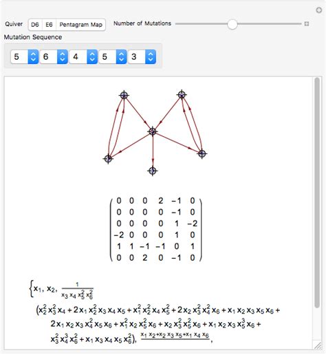 Cluster Algebras Wolfram Demonstrations Project
