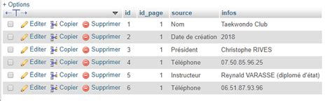 Résolu Problème Avec Ma Boucle While Par Lauvel Page 1 Openclassrooms