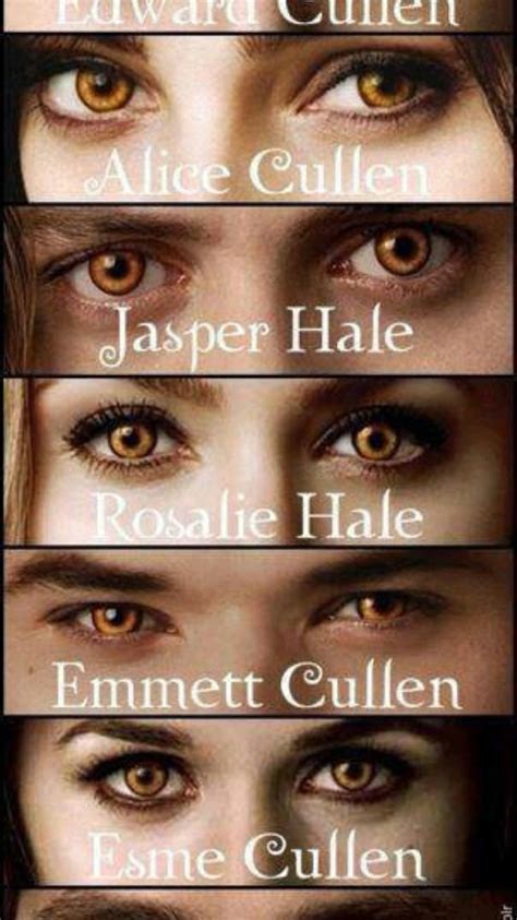 Cullens Twilight Eyes