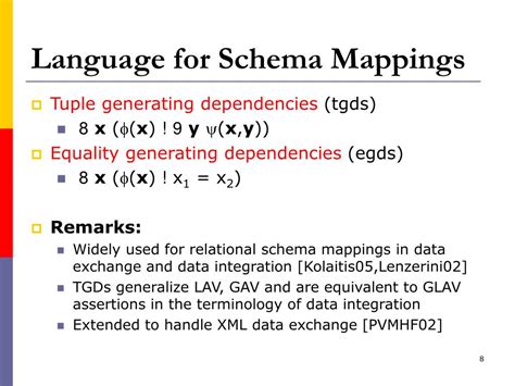 ppt debugging schema mappings with routes powerpoint presentation