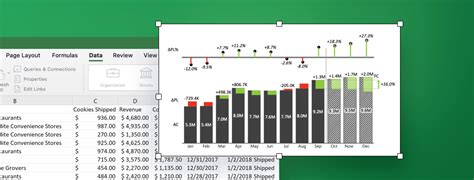 Best Practices For Creating Excel Charts For Financial Reporting Zebra Bi