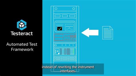 Testeract Automated Testing Framework Overview With Captions Youtube