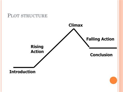 PPT Elements Of Fiction And Literary Terms PowerPoint Presentation Free Download ID 6215143