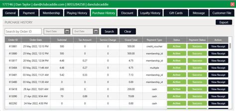 Checklist For Membership And Communication Personalization Features Of