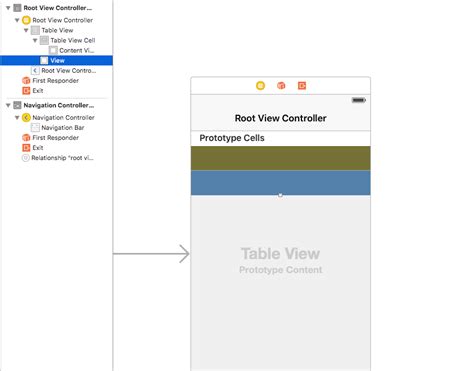 Xcode Put A View In Bottom Of Screen Stack Overflow