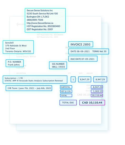 Invoice OCR API For Real Time Data Extraction From Invoices