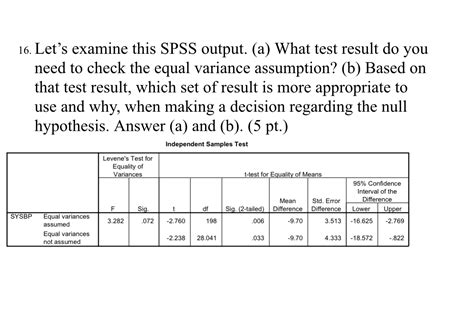 Solved 16 Lets Examine This Spss Output A What Test