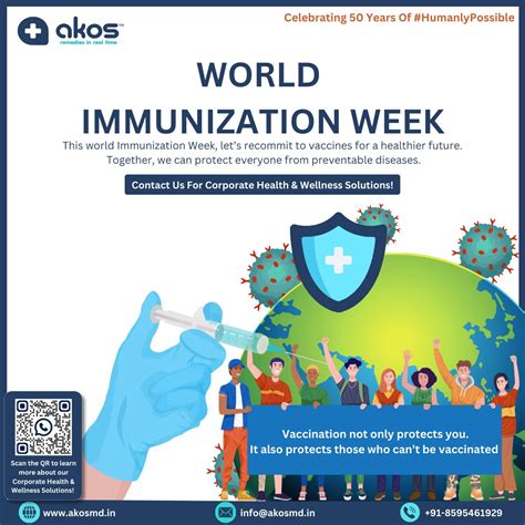 Akosmd India On Linkedin Worldimmunizationweek Worldimmunizationweek