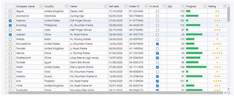 Get Rows With Checkbox In Rowheader Questions Handsontable Forum