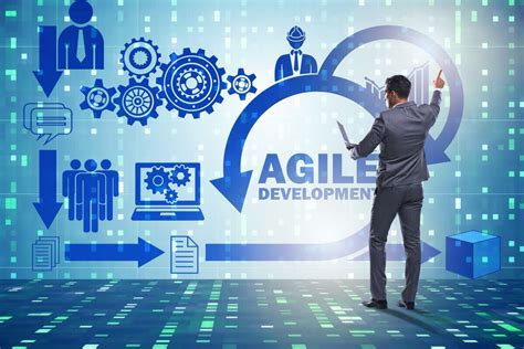 Agile Testing Archives Codoid