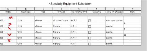 Solved Elevation Override Parameter To Replace Elevation Parameter