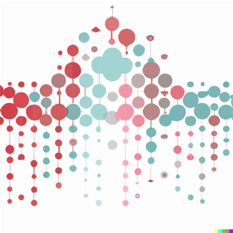 api servers microservices and server apps how they can help your