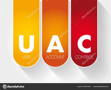 Uac User Account Control Acronym Technology Concept Background Stock