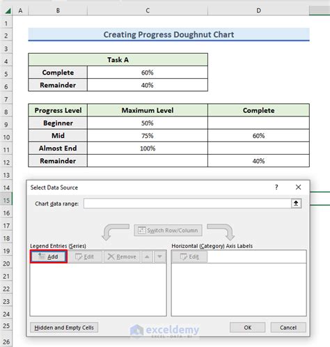 How To Create Progress Doughnut Chart In Excel Exceldemy