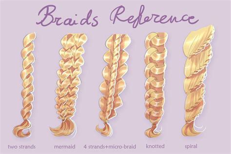 Braid References By Sillyselly How To Draw Hair How To Draw Braids