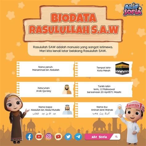 Alif And Sofia Alif And Sofia Added A New Photo