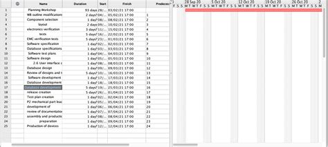 System And Software Development Java Cn7000 Proposal Assignment Sample