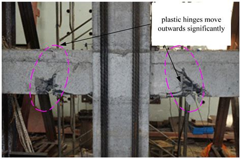 Seismic Performance Of Precast Concrete Frame Beam Column Connections