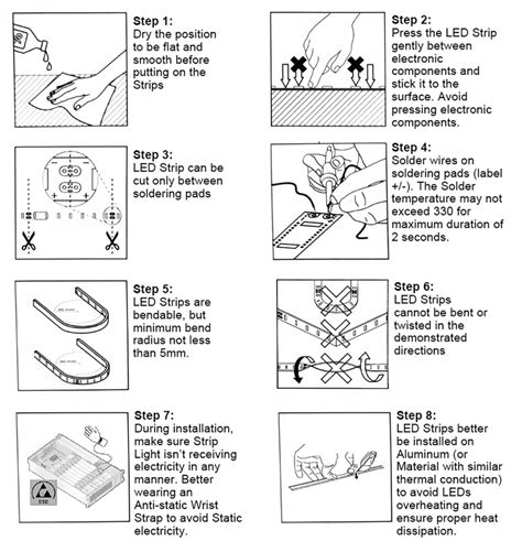 Understanding The Structure Of LED Strip Lights Dream LED Strips