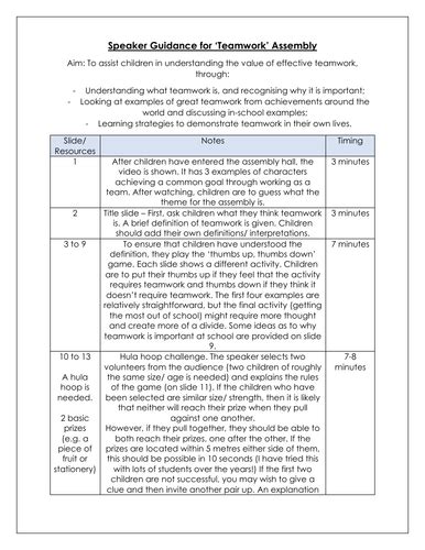 Teamwork Assembly Teaching Resources