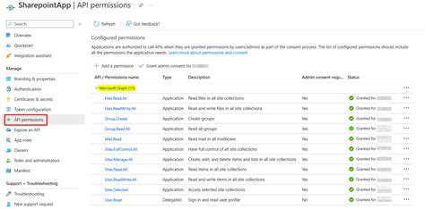 How To Retrieve A Specific Sharepoint Online Site Using Graph Api And Powershell Stack Overflow