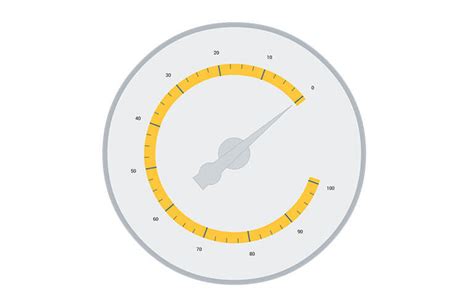 Android Controls Infragistics