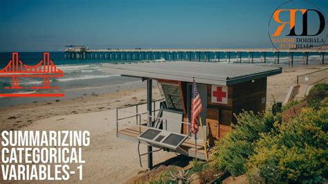Summarizing Categorical Variables 1 Countif Msexcel Youtube
