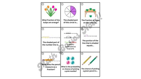 Fraction Basics By Math Basics Now Tpt