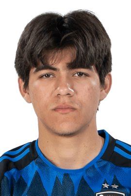 Edwyn Mendoza Stats And Titles Won 2026
