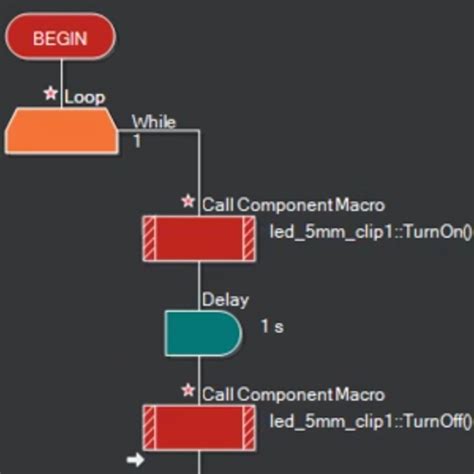 Flowcode Graphical Programming Hackaday