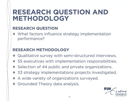 Presentation Phd Thesis Strategy Implementation Ppt