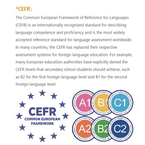 English Ability 英語能力🔸what Is Cefr Common European Framework Of Reference For Languages 歐洲共同