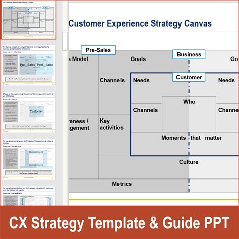 Customer Experience Assessment Strategy And Implementation Document