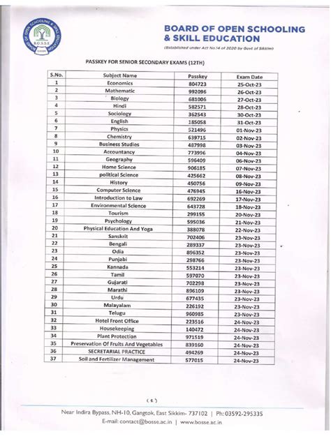 Pass Key 23exams Oct 12th Pdf