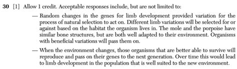Limb Evolution Ny Science Standards Wiki