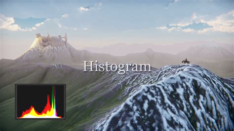 Unity后期调色技巧1 Histogram 技术专栏 Unity官方开发者社区