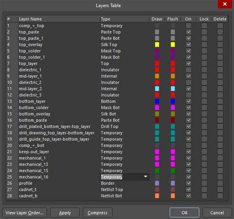 Kb Convert Gerber Odb Fabrication Data Back To Pcb Knowledge Base Technical Documentation