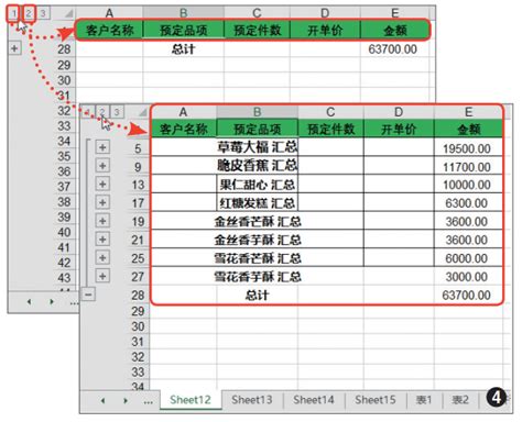 为什么说职场上精通excel的人，混得都不会太差 正数办公