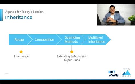 Raja Rajeswari Badisa On Linkedin Work Sashankgujjula Rahulattuluri