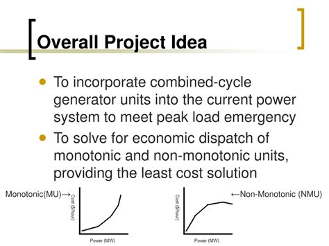 Ppt Economic Dispatch Of Combined Cycle Generators Presentation Powerpoint Presentation Id