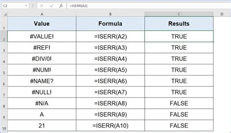 How To Use Iserr Function Excelnotes