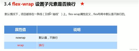Css中浮动和flex布局