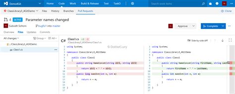 Review Code Using Vsts Git Pull Request Dotnetcurry