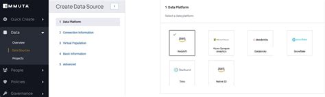 How To Implement Access Control And Auditing On Amazon Redshift Using