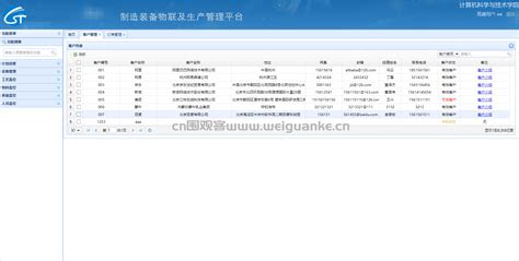 生产管理ERP系统SSM