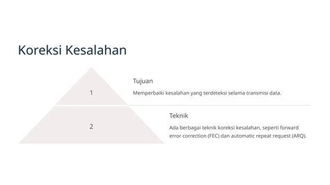 Konsep Data Link Control Flow Control Dan Deteksi Kesalahanpptx