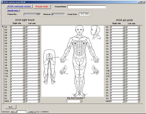 Neurology Isncsci Emsci