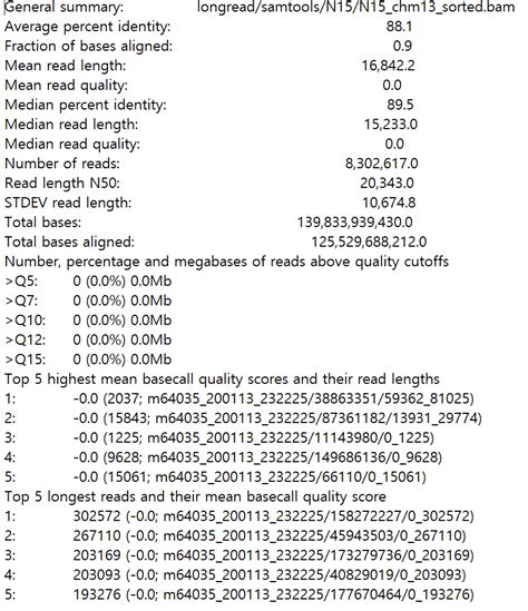 Valueerror · Issue 49 · Wdecoster Nanocomp · Github