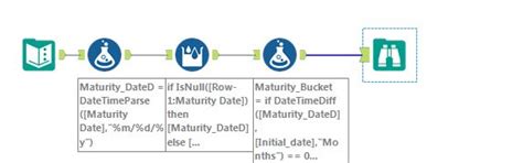 Solved Categorizing Maturity Dates In Various Buckets 3 Alteryx Community
