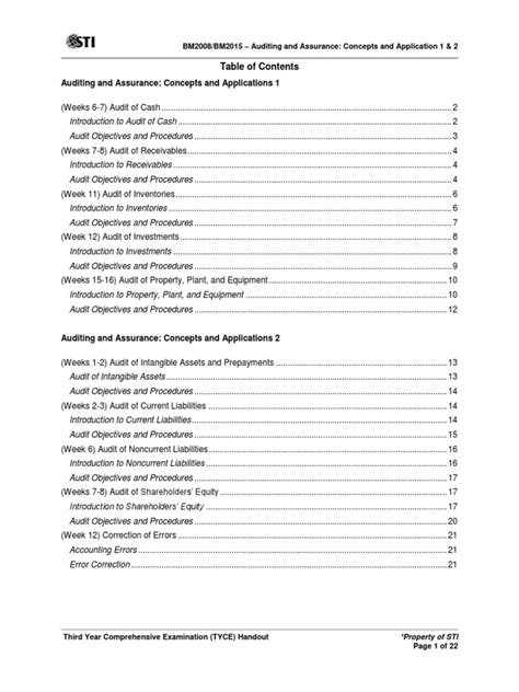 Auditing And Assurance Concepts And Applications 1 Pdf Cheque Investing